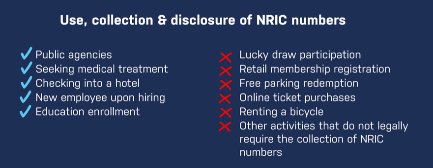 Deadline Approaching â Singapore NRIC Numbers | Ground Labs